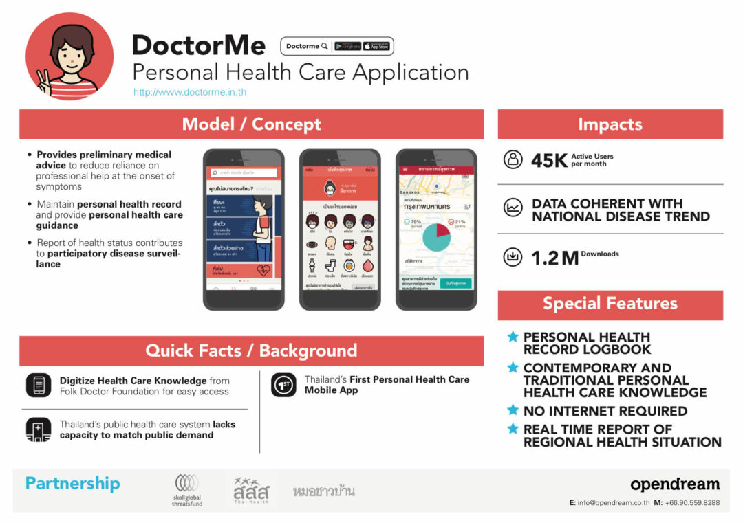 DoctorMe | Opendream