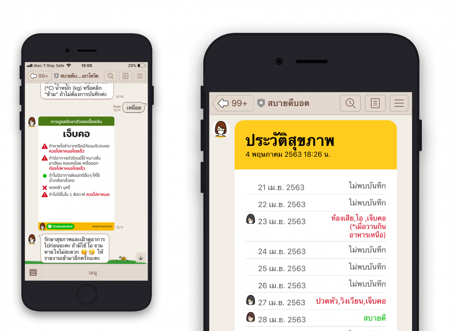 Sabaidee Chatbot | Opendream